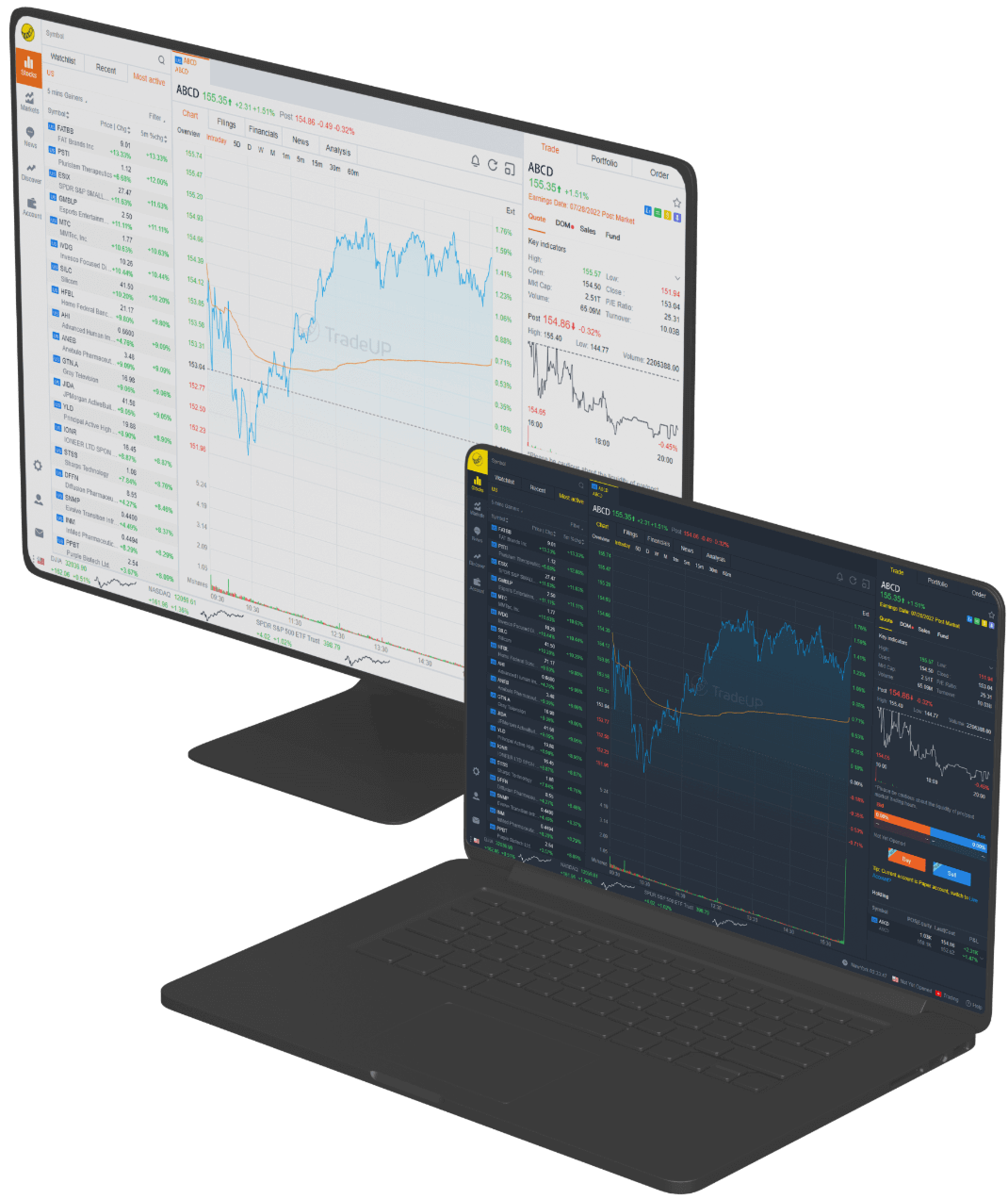 Invest in Stocks, ETF’s, Options and more with TradeUP