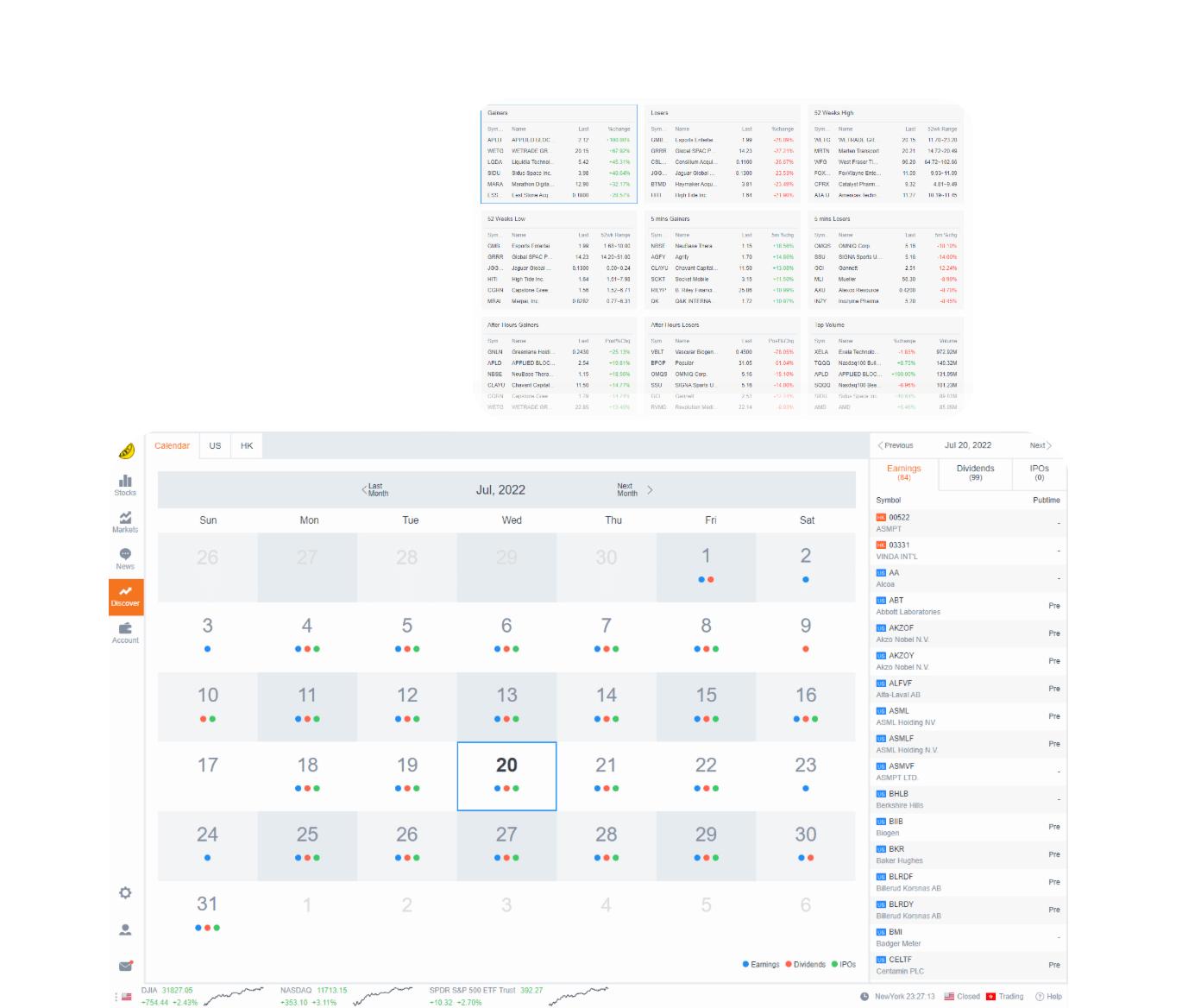Invest in Stocks, ETF’s, Options and more with TradeUP