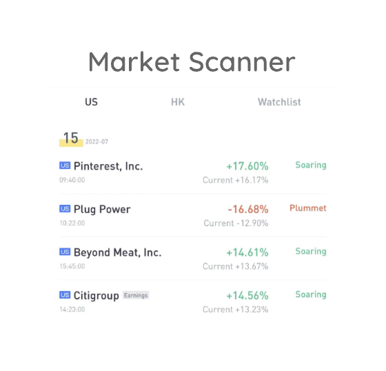 Invest in Stocks, ETF’s, Options and more with TradeUP