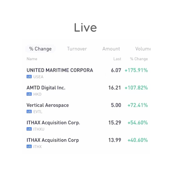 Invest in Stocks, ETF’s, Options and more with TradeUP