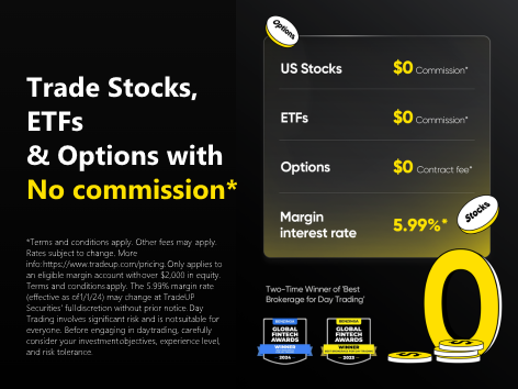 Invest in Stocks, ETF’s, Options and more with TradeUP