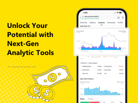 Invest in Stocks, ETF’s, Options and more with TradeUP