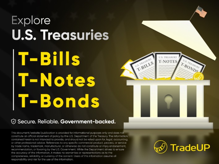 Invest in Stocks, ETF’s, Options and more with TradeUP